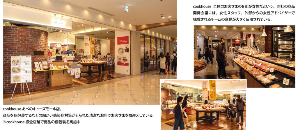 「VM300」「レベントラックオーブン」のフル活用で効率アップ! お客さまの要望に応えて進化し続ける - レオン自動機株式会社